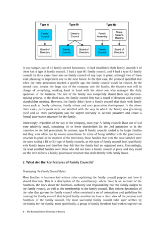 Family Councils | PDF