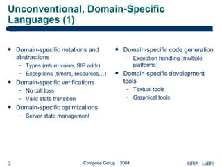 Generative Programming from a DSL Viewpoint | PPT | Programming Languages | Computing