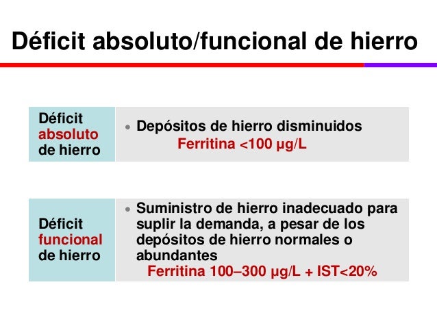 Consenso español del tratamiento del déficit de hierro en la insufici…