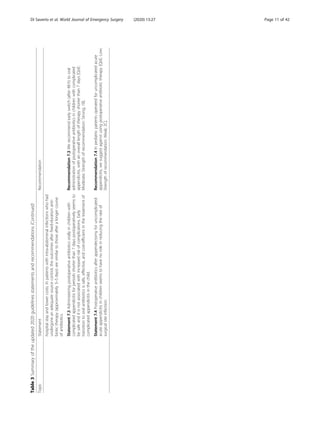 Consenso de Jerusalem_apendicitis_aguda.pdf