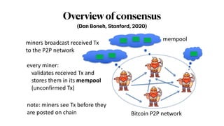 Consensus in Permissionless Decentralized Networks | PPT