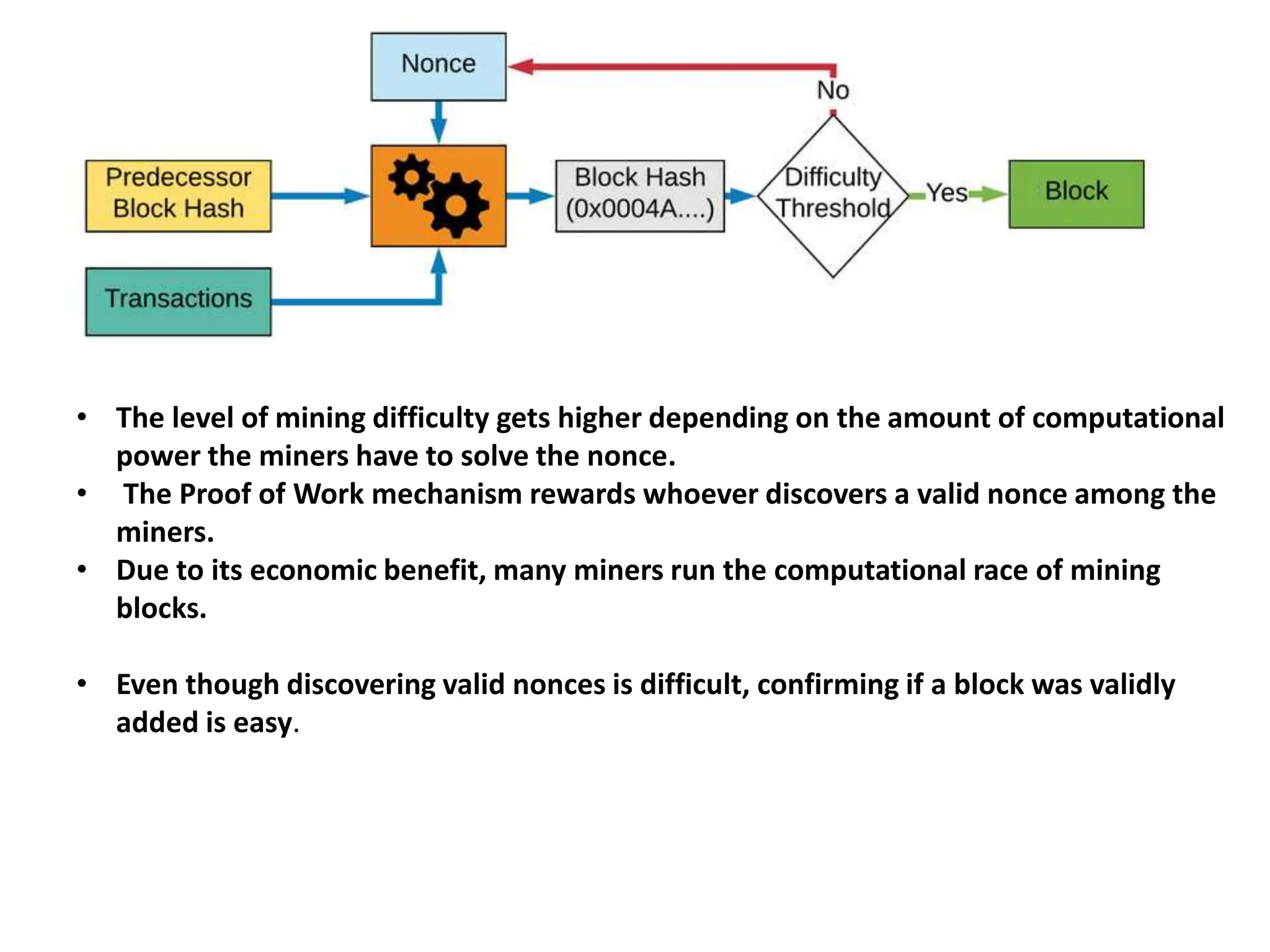 different consensus protocols in blockchian.pptx