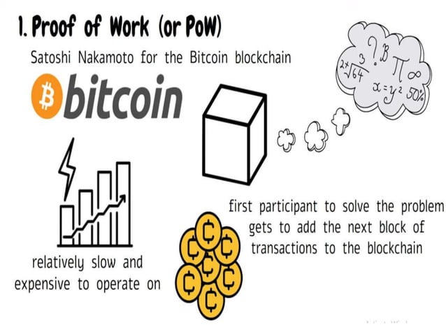 different consensus protocols in blockchian.pptx