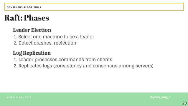 Consensus Algorithms | PDF | Computer Software and Applications | Computing