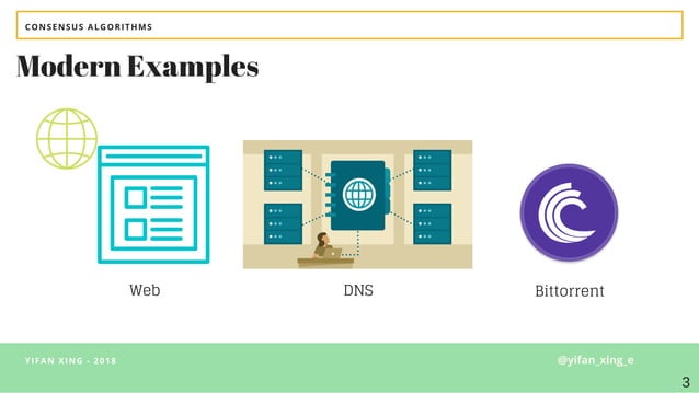 Consensus Algorithms | PDF | Computer Software and Applications | Computing