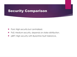 Consensus_Algorithms_Comparison.pptx good | PPT