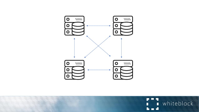 Consensus Algorithms: An Introduction & Analysis | PDF