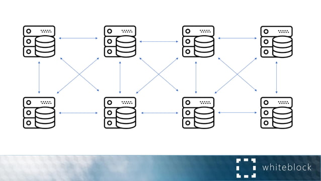 Consensus Algorithms: An Introduction & Analysis | PDF