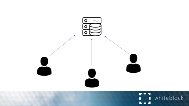 Consensus Algorithms An Introduction And Analysis Pdf