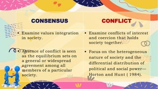 CONSENSUS AND CONFLICT THEORY.pptx