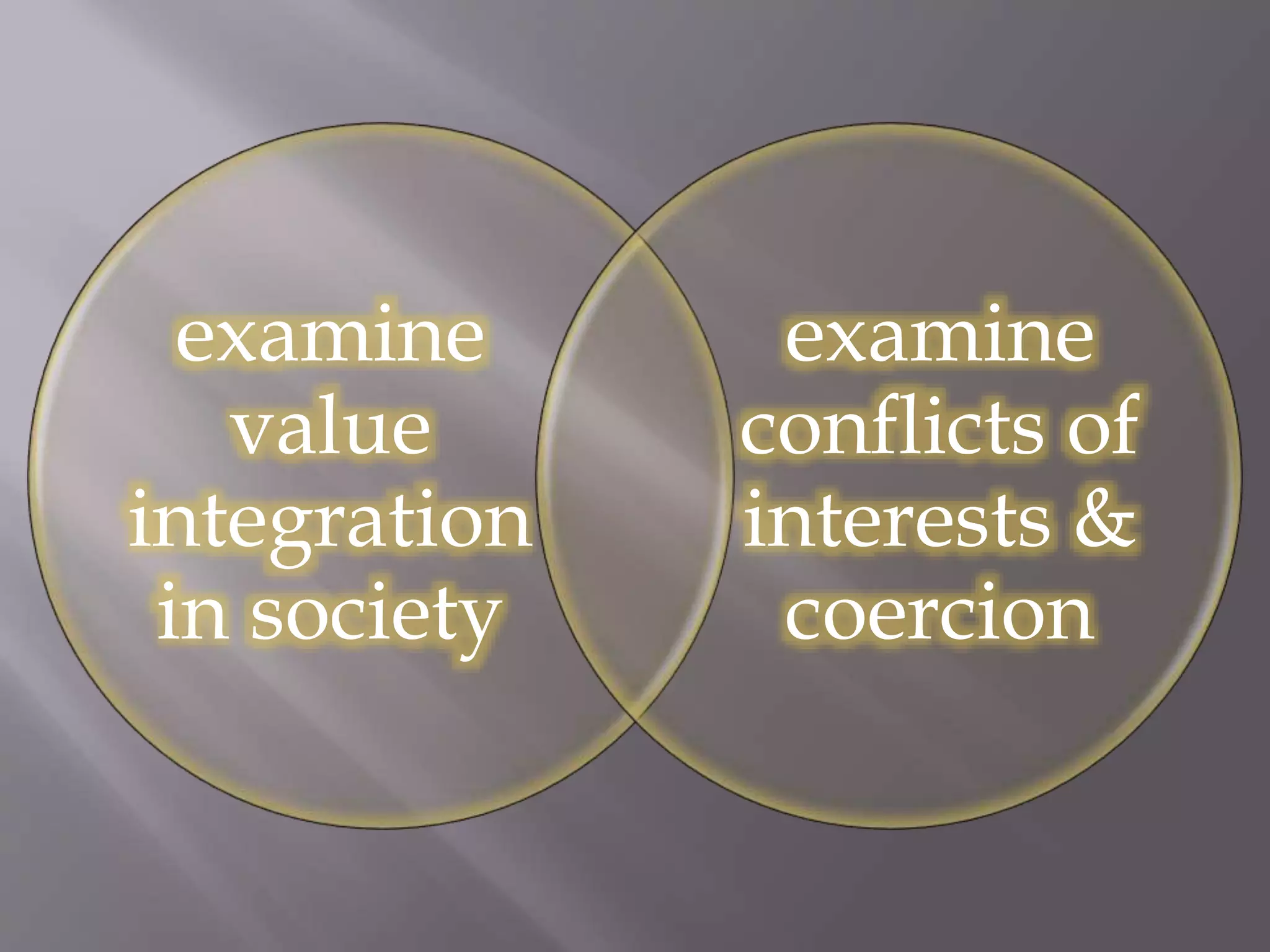 Consensus & conflict theory | PPTX