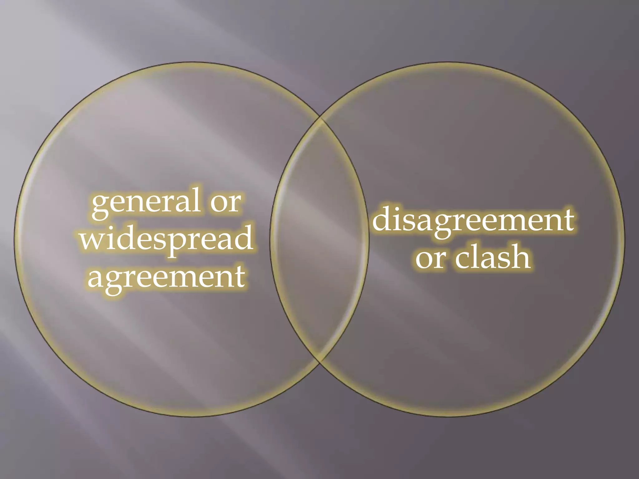 Consensus & conflict theory | PPTX