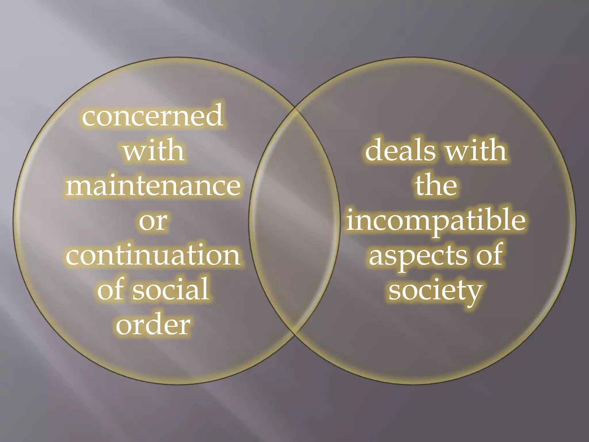 Consensus & conflict theory | PPTX