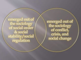 Consensus & conflict theory | PPTX