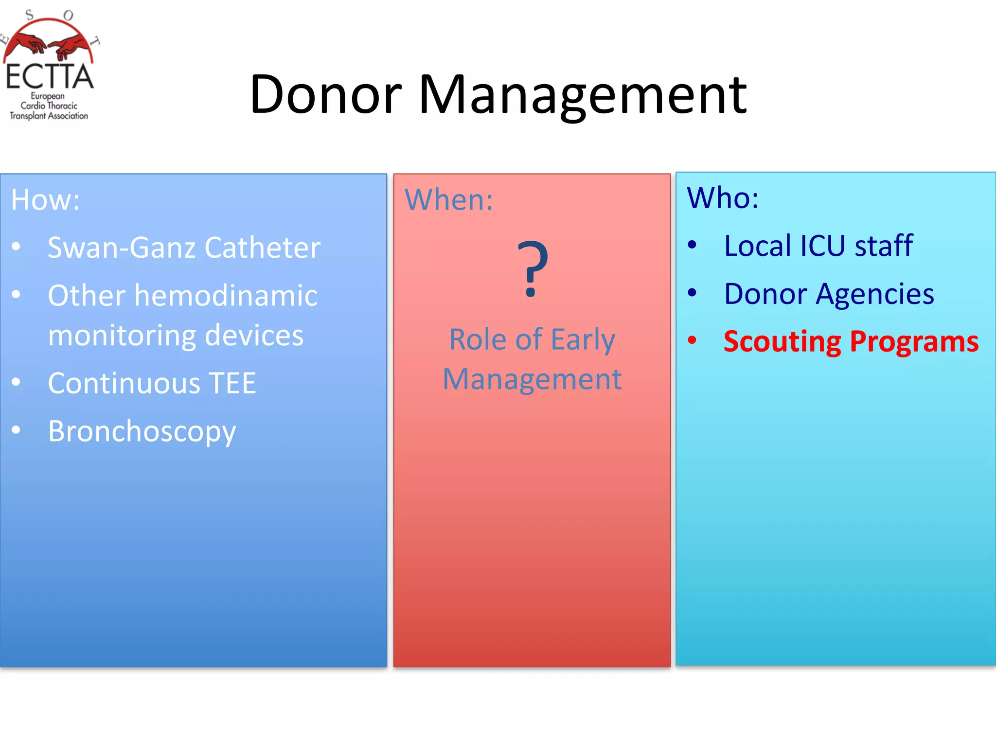 European Consensus on Expansion of Thoracic Donor Pool (ECTTA) | PPT