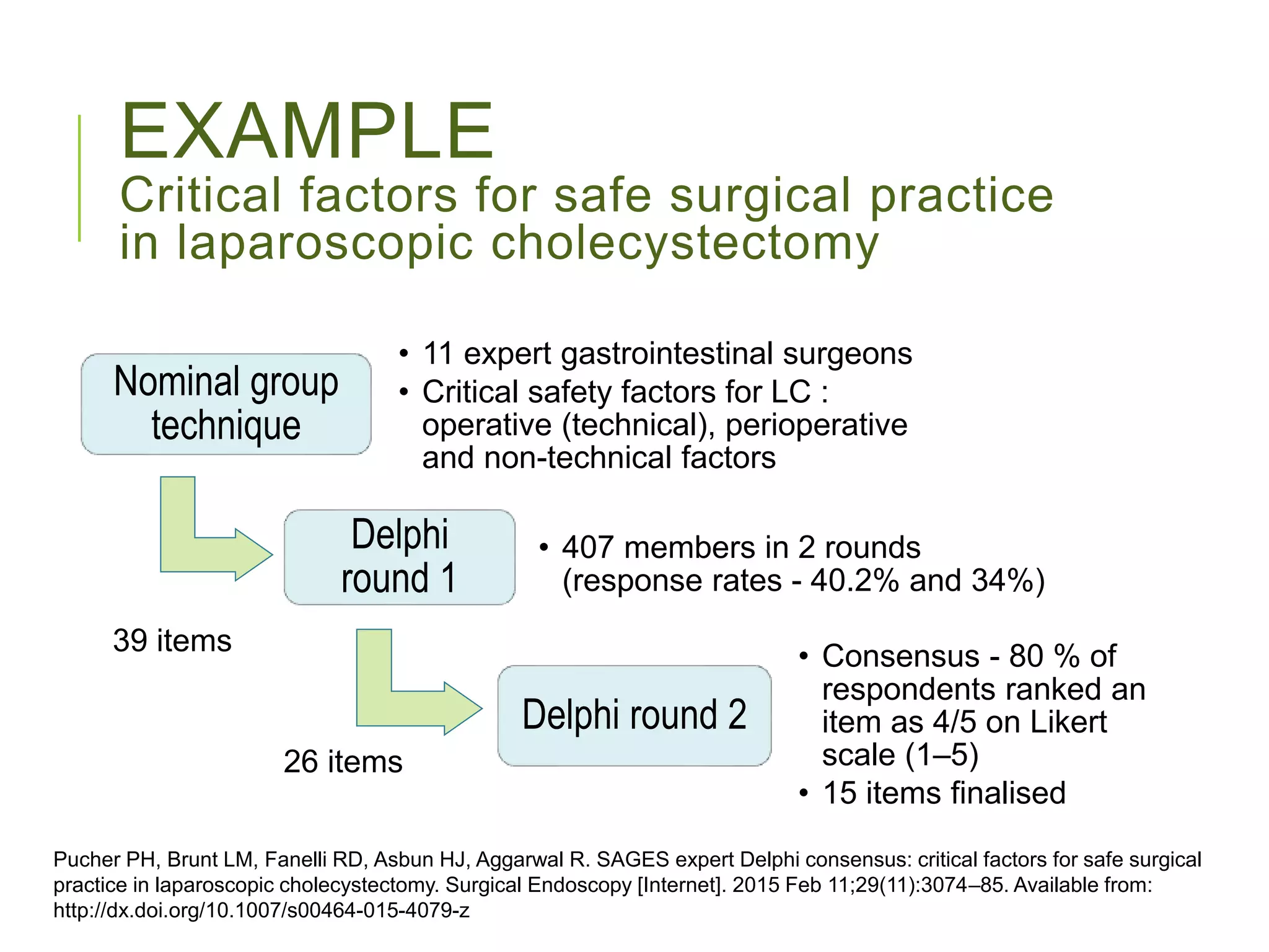 Consensus method - Nominal Group technique and Delhi technique | PPTX