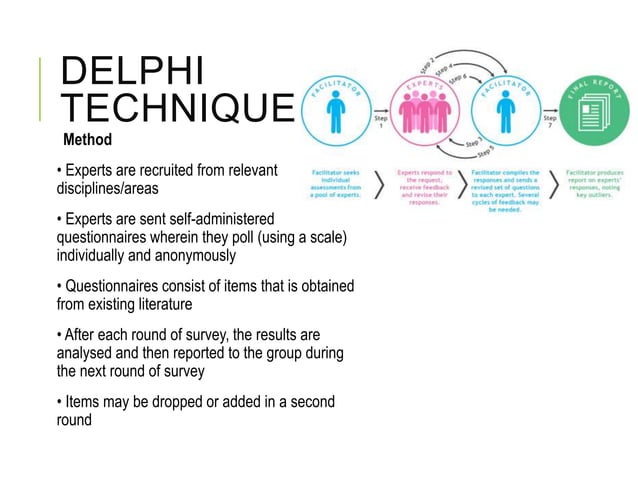 Consensus method - Nominal Group technique and Delhi technique | PPTX