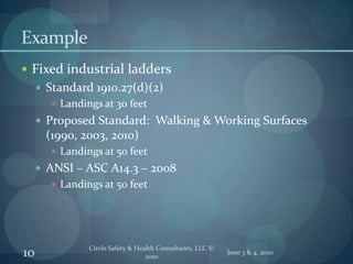 Consensus Standards | PPTX
