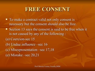 free Consent | PPT