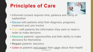 Informed Consent.KSA, 2017 | PPTX