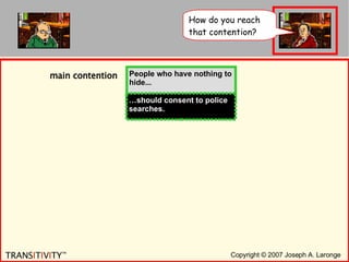 Consent to Search and Seizure | ODP