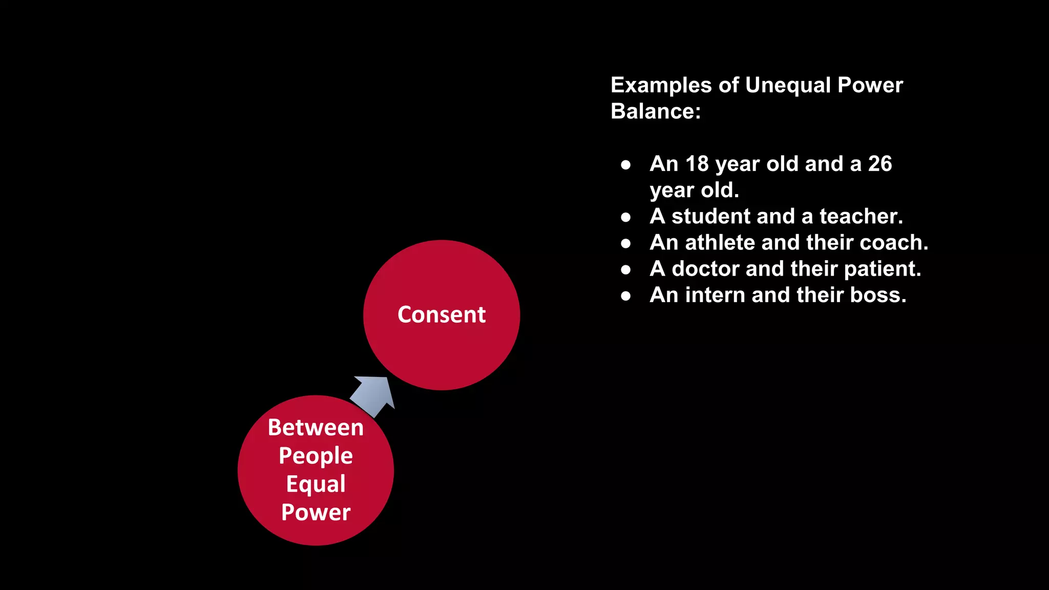 Consent 101 fall 2020 | PPTX