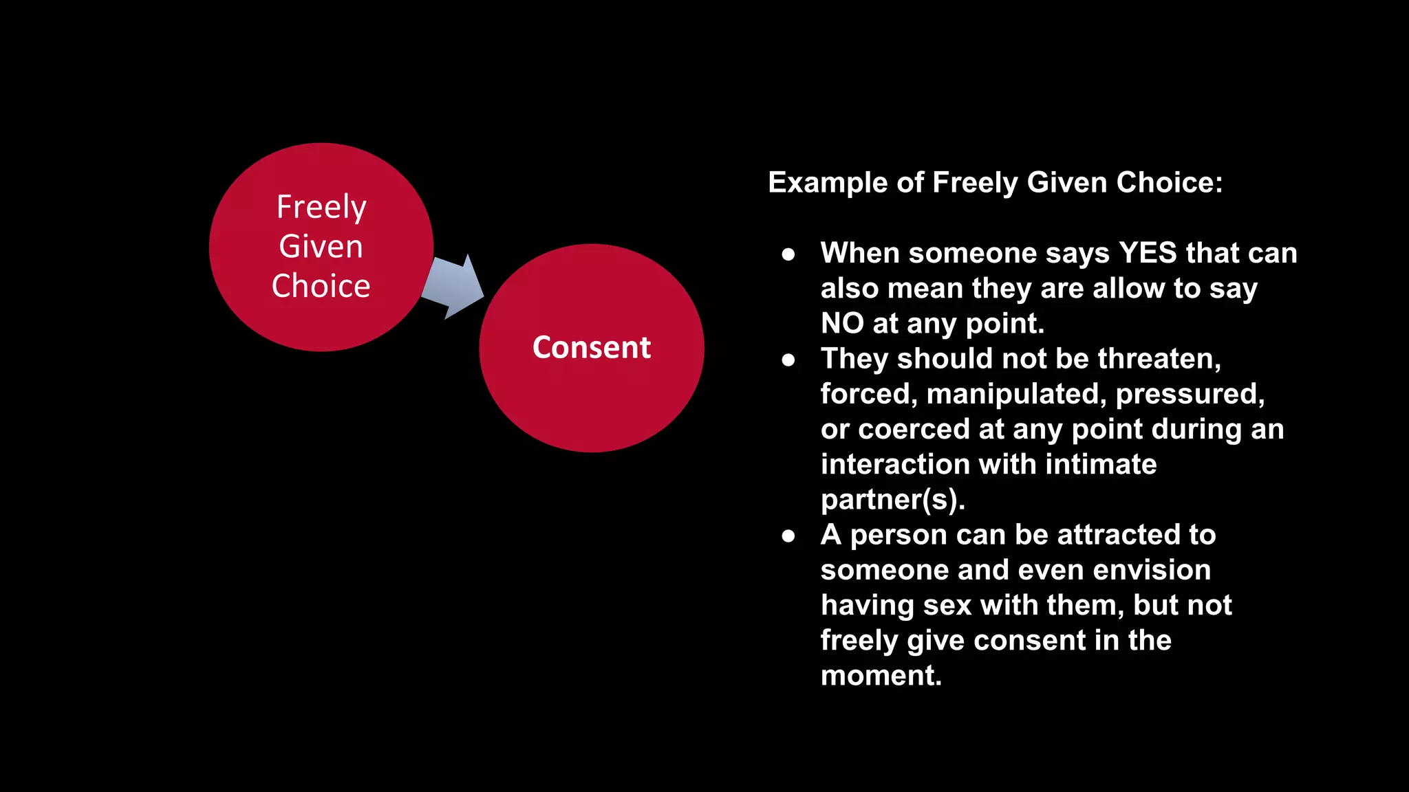 Consent 101 fall 2020 | PPTX