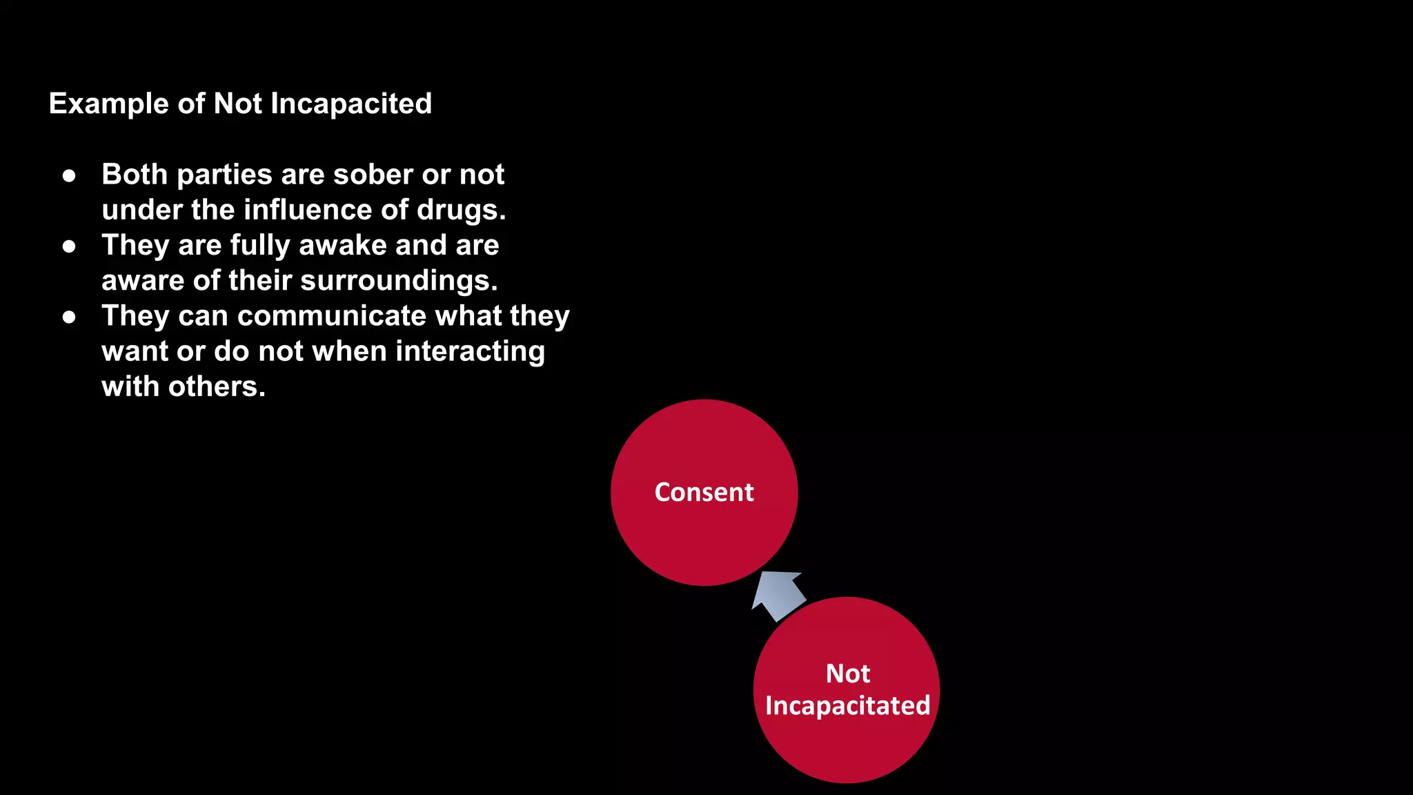 Consent 101 fall 2020 | PPTX