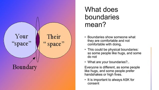 Consent and boundaries, year 5 6 | PPTX | Sexual Health | Diseases and ...