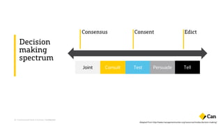 Achieving true agility through consent-based decision making | PDF