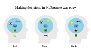 Achieving true agility through consent-based decision making | PPT