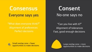 Achieving true agility through consent-based decision making | PPT