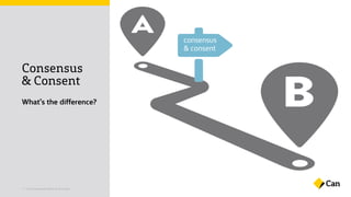 Achieving true agility through consent-based decision making | PPT