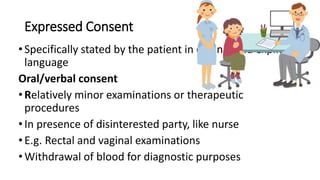 Consent in Medical Practice | PPTX