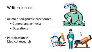 Consent in Medical Practice | PPTX