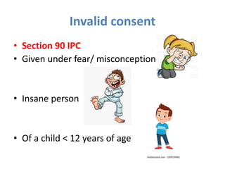 Consent in Medical Practice.pptx