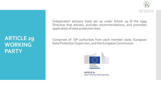consent:gdpr | PPSX