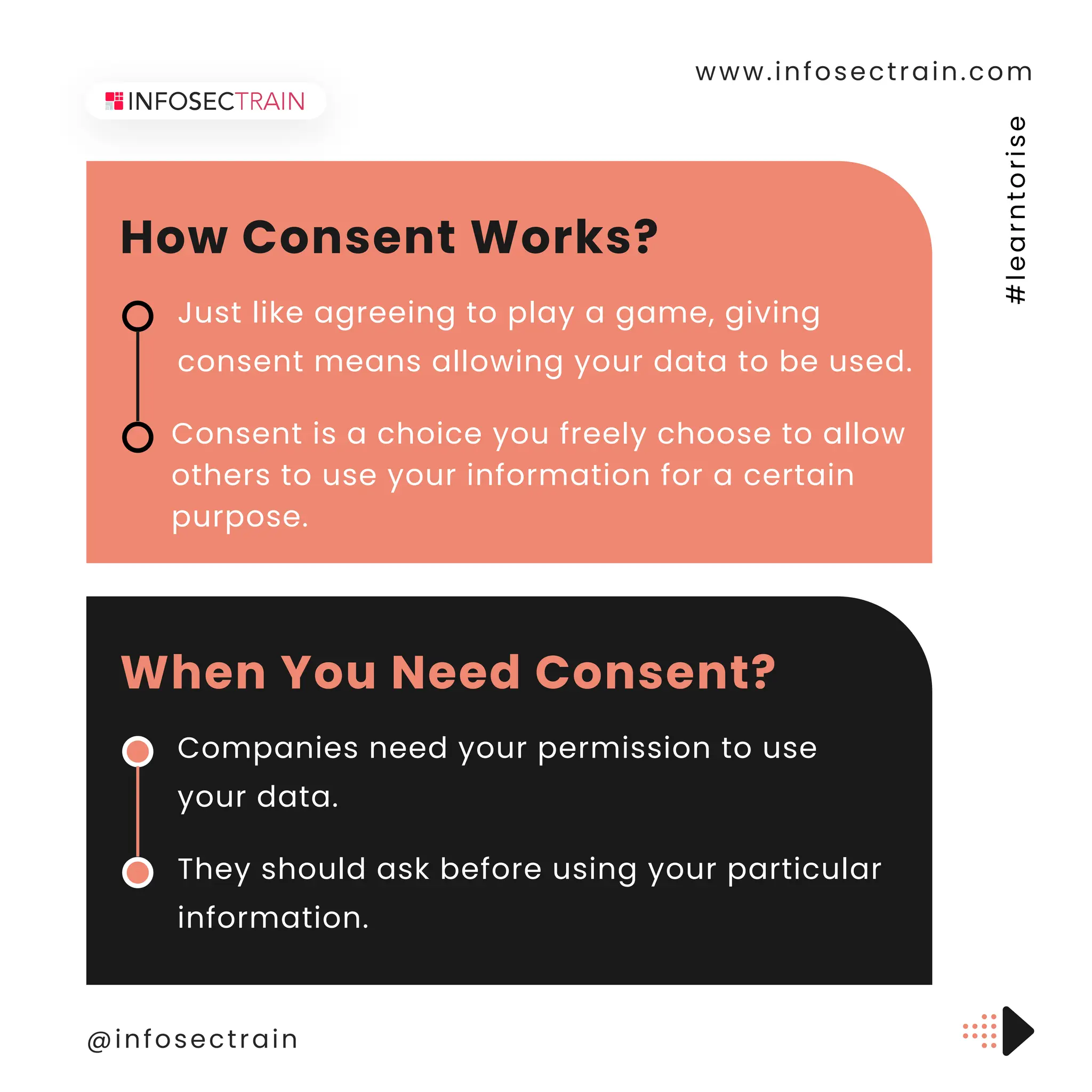 Consent Management | PDF