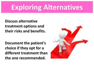 Consent : Dr Sharda Jain | PPT