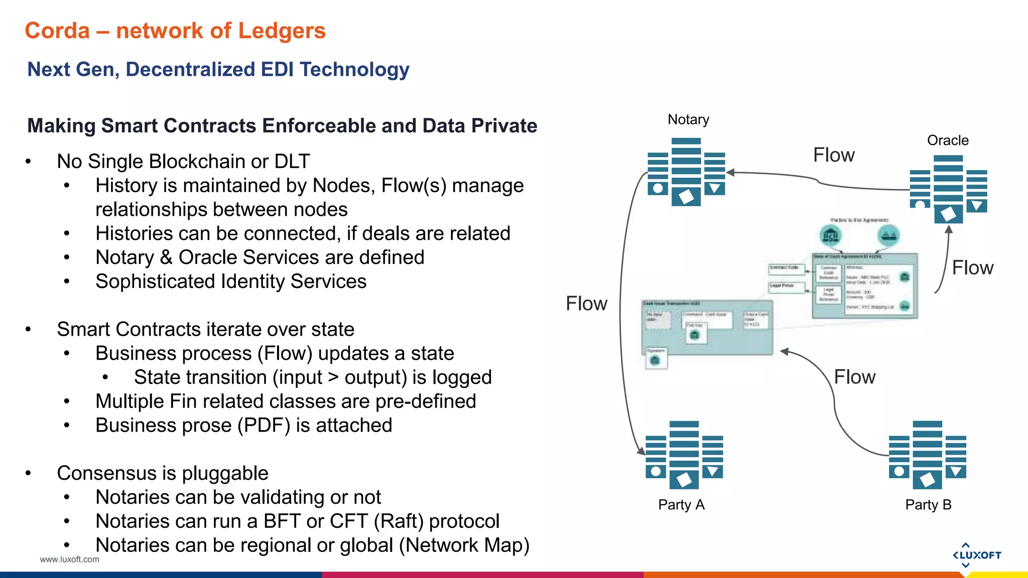 Introduction to Consensus techniques | PPTX | Computer Software and Applications | Computing