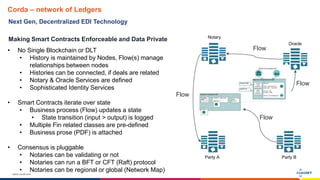 Introduction to Consensus techniques | PPTX | Computer Software and Applications | Computing