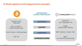 Structured approach to blockchain and consensus techniques | PPTX