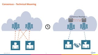 Structured approach to blockchain and consensus techniques | PPTX