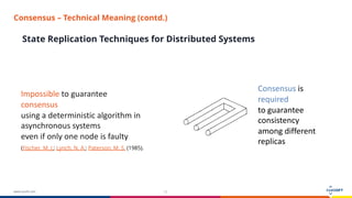Structured approach to blockchain and consensus techniques | PPTX