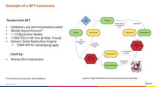 Structured approach to blockchain and consensus techniques | PPTX