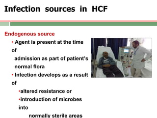 consept infection control2021.pptx