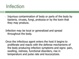 consept infection control2021.pptx
