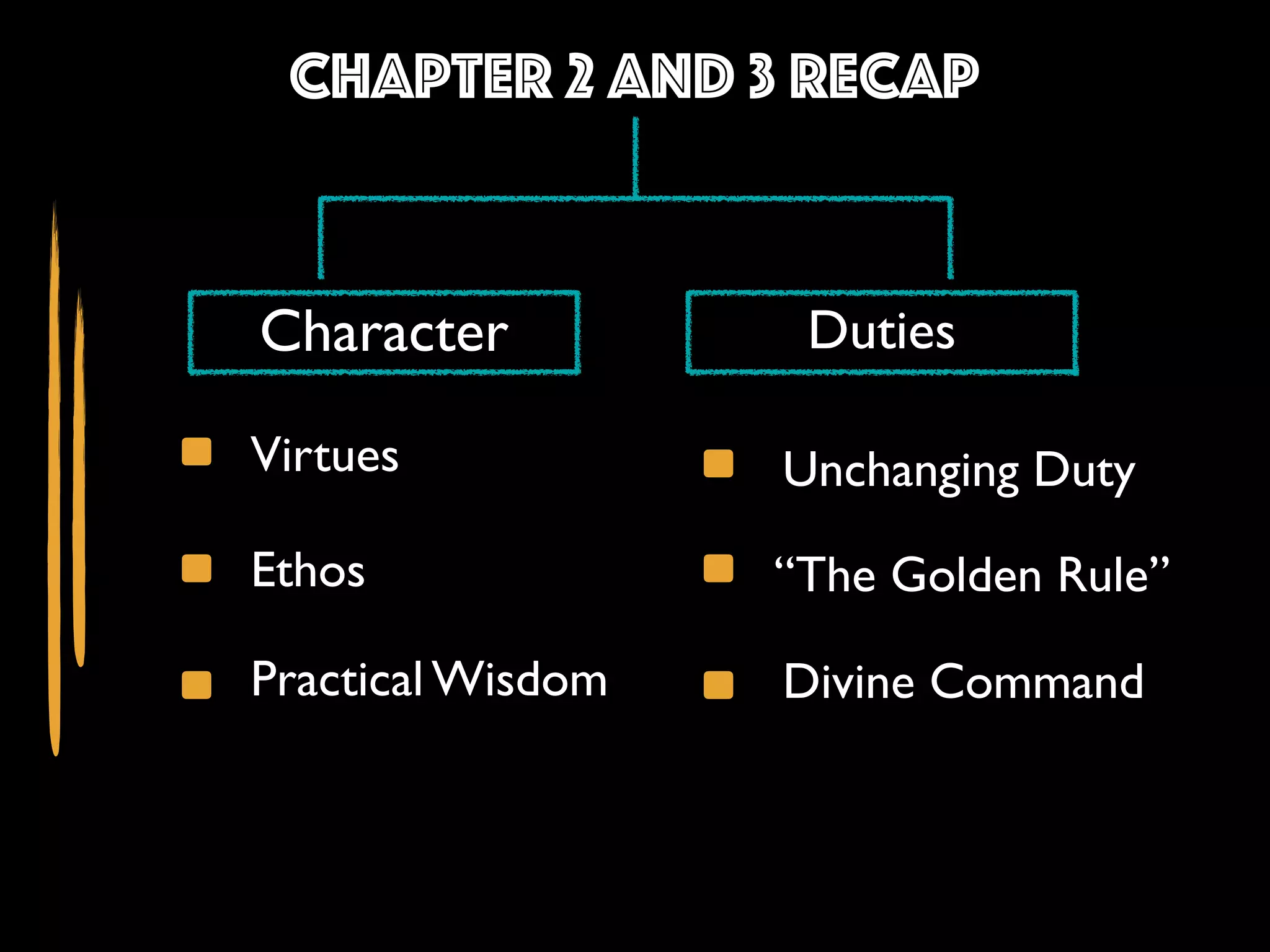 Consequence Ethics Presentation- Fall 2016 | PDF