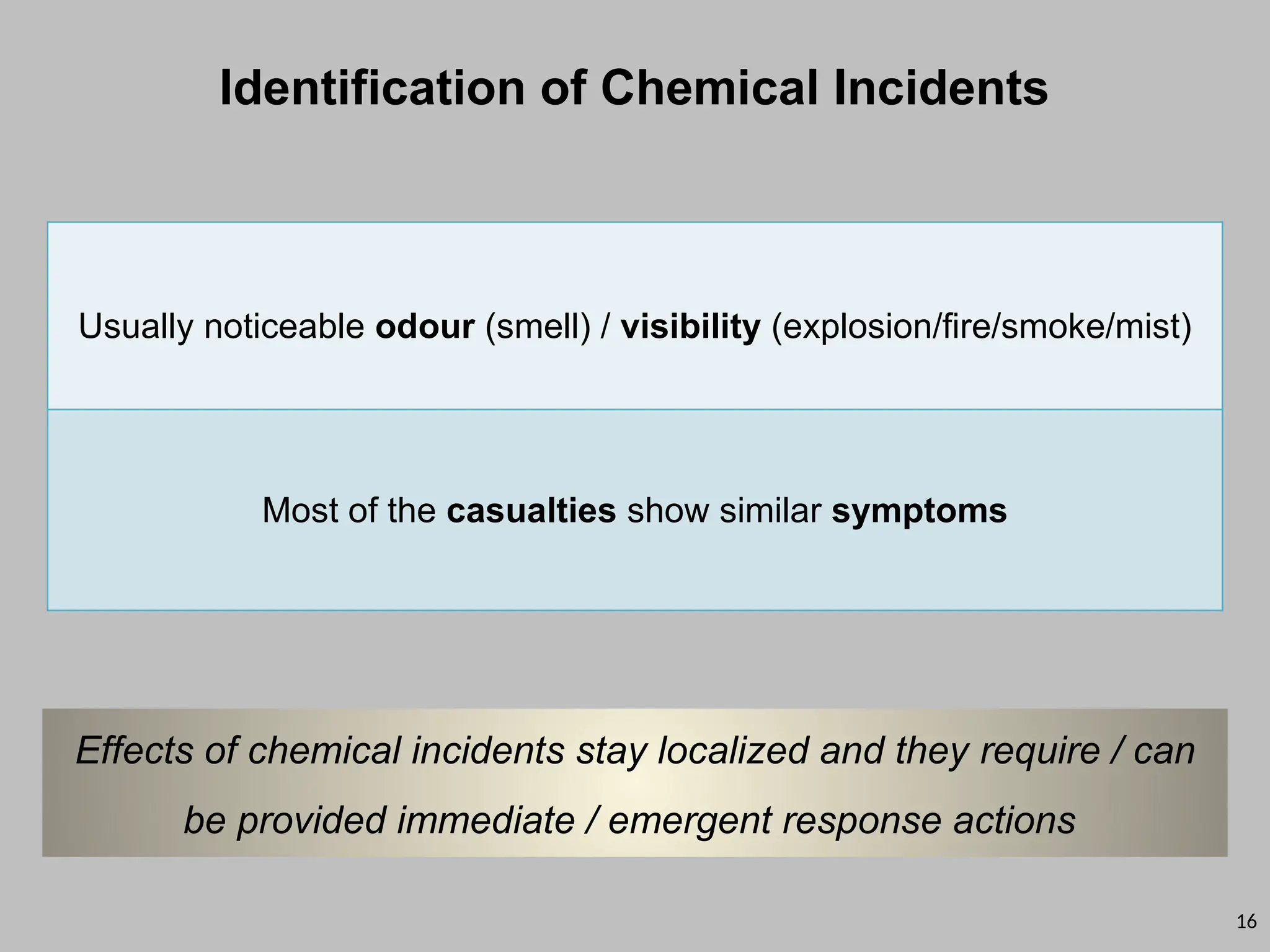 Consequence Management in chemical disaster response.pptx