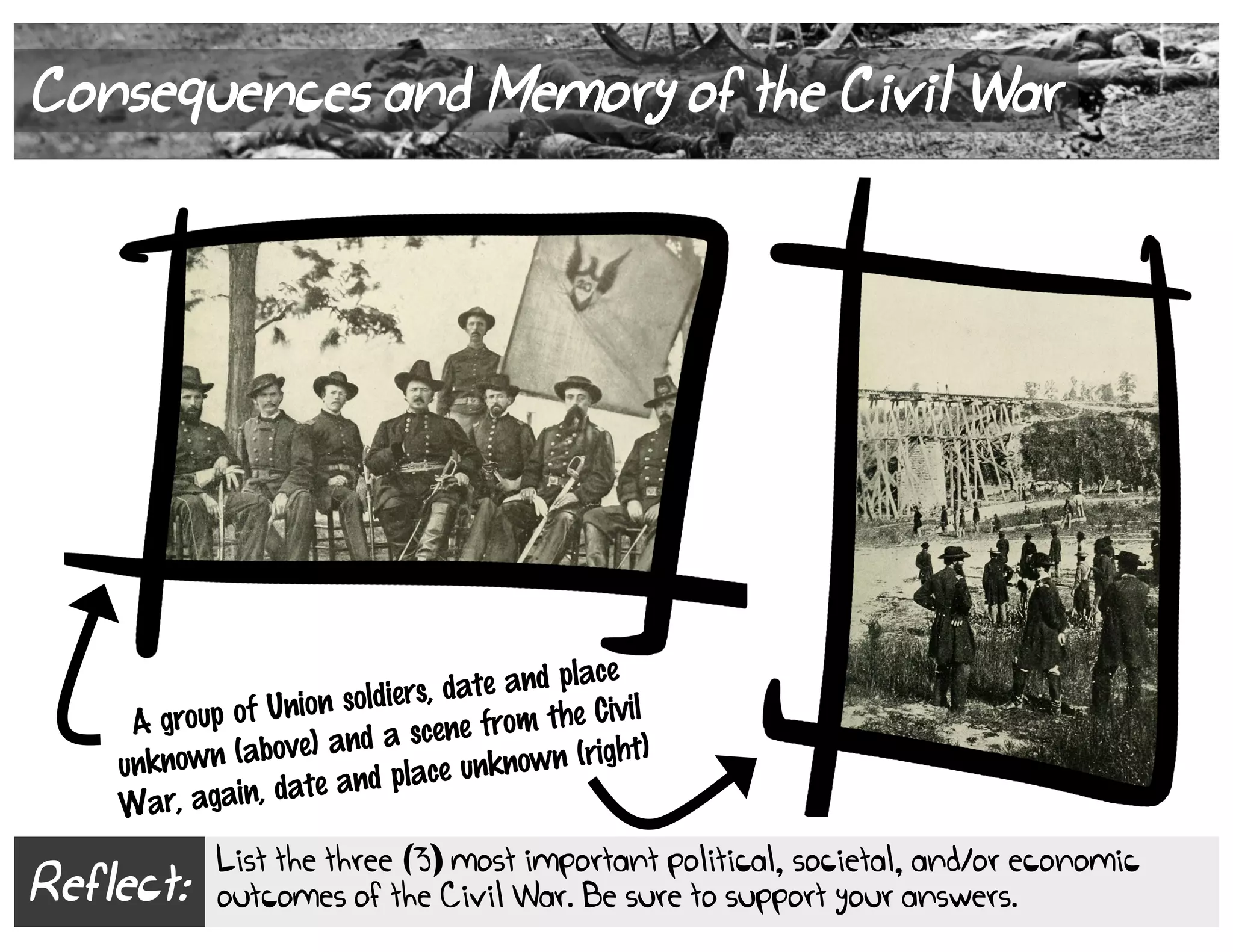 Consequences and Memory of the Civil War | PPT